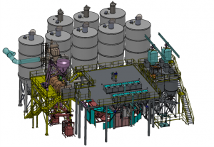 Flexiplant, an innovative production line by Actemium - Actemium